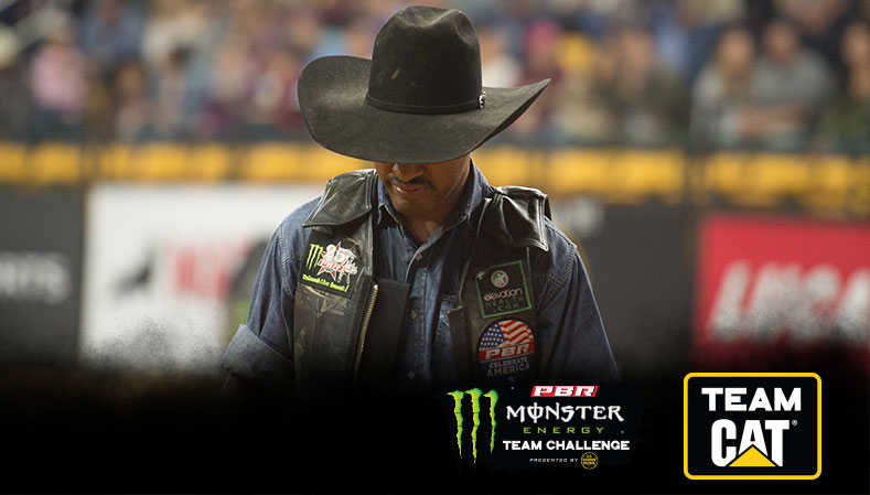PBR | Roster Rundown: Team Cat